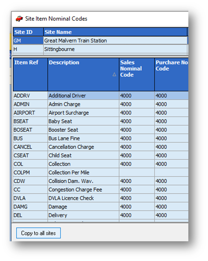 Posting - Setup Posting Nominal Codes & Tax Codes